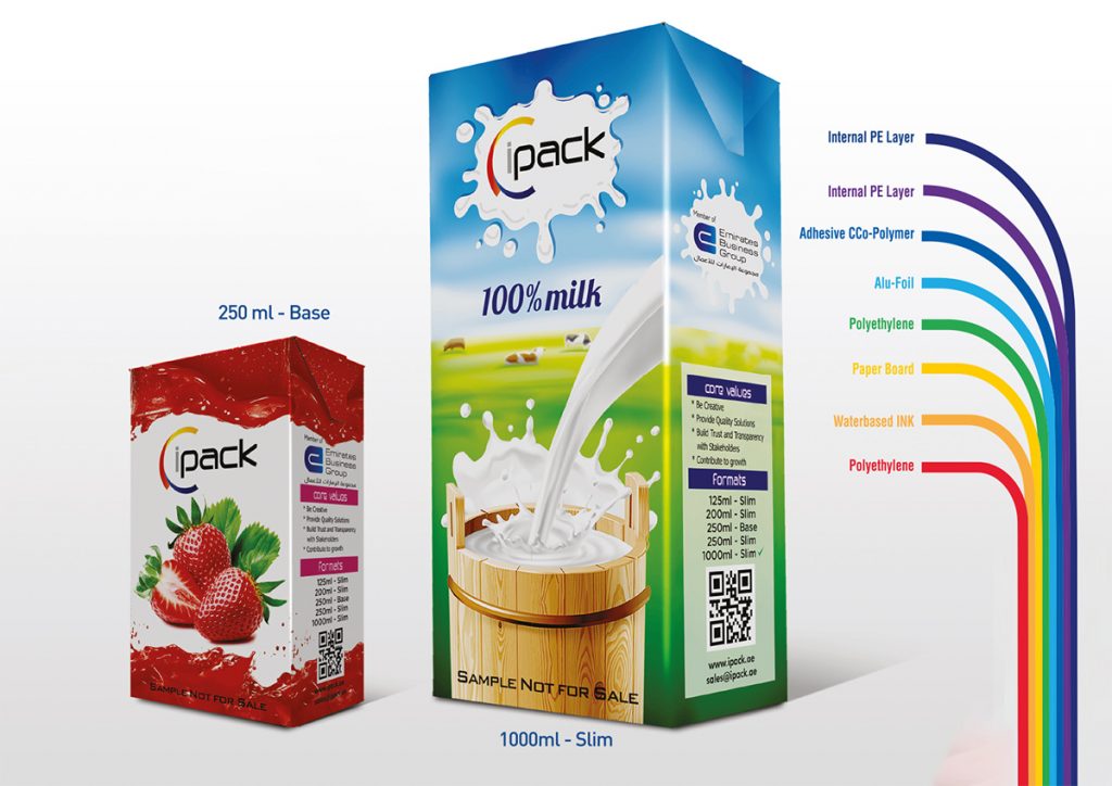 Packaging – ipack